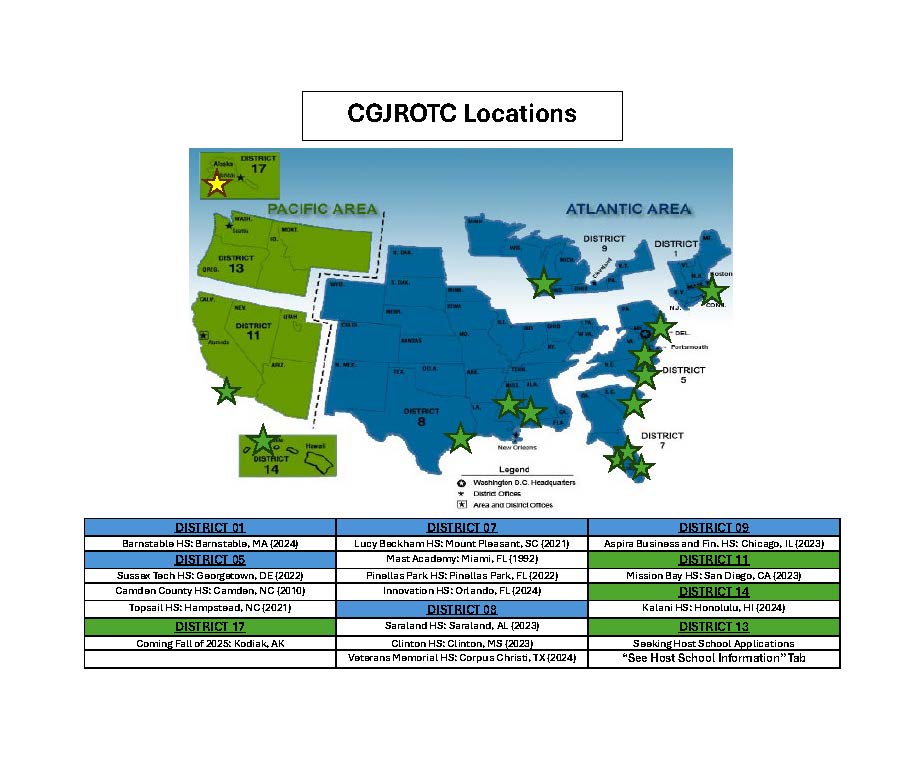 JROTC Units
